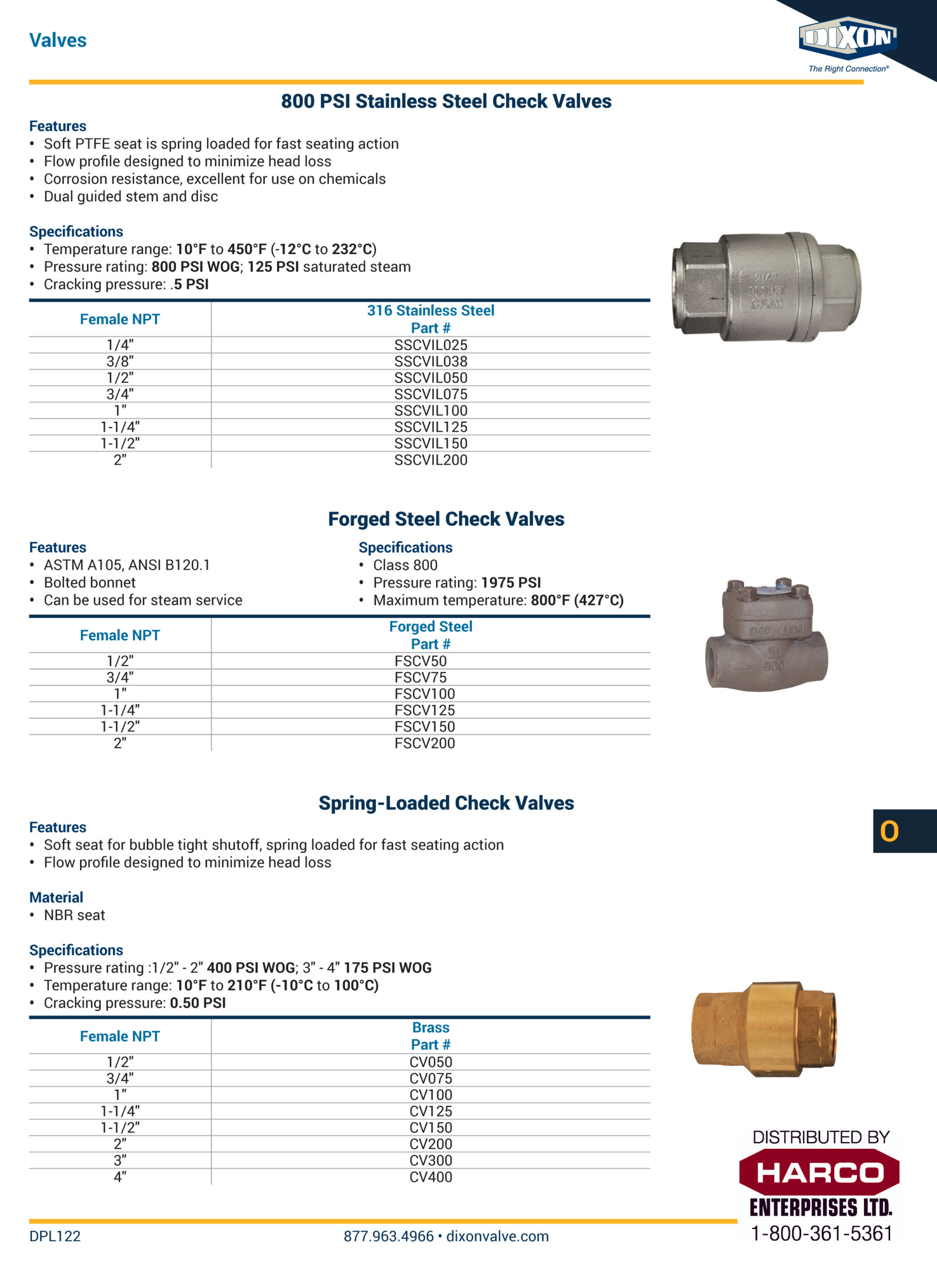 Dixon Forged Steel Check Valves | Harco Supply, Ontario